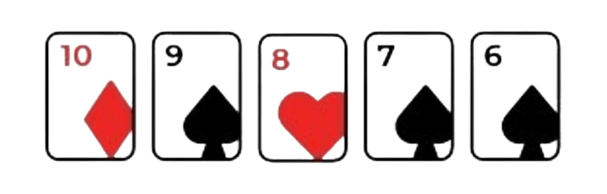 Poker Hands Rankings | Texas Holdem Hands Rankings