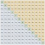 The Guide to Poker Ranges | Poker Range Charts | Tight Poker