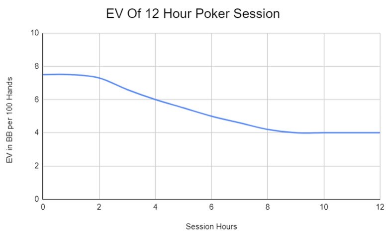 Changing Gears | A Comprehensive Guide for Winning Play