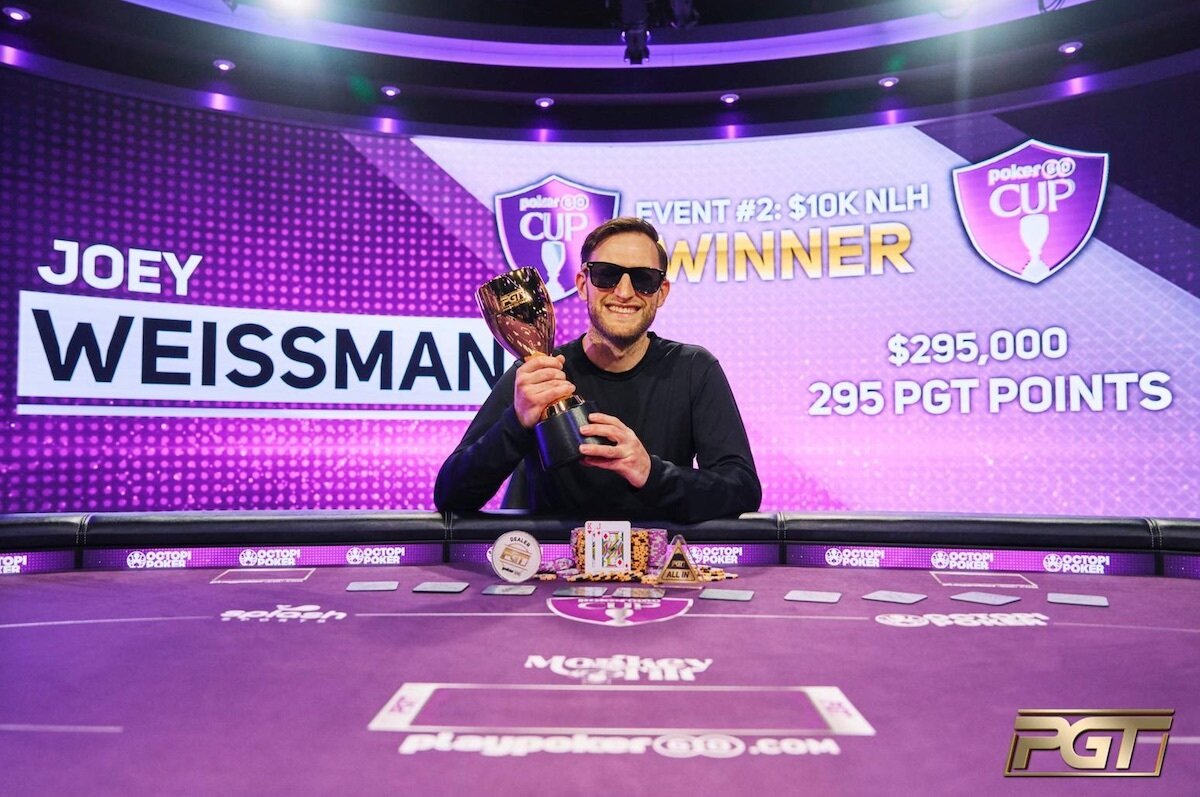 PokerGO Cup Sees Joey Weissman and Texas Mike Battle for Glory | Tight ...