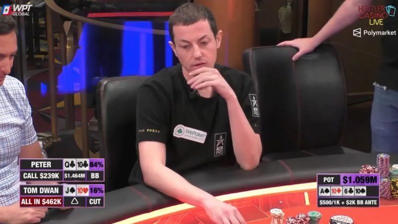 Tom Dwan in British Hospital for Apparent Mental Health Issues | Tight ...